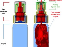 Dispensing Cap Mechanism | Engineering & Design Challenges | GrabCAD