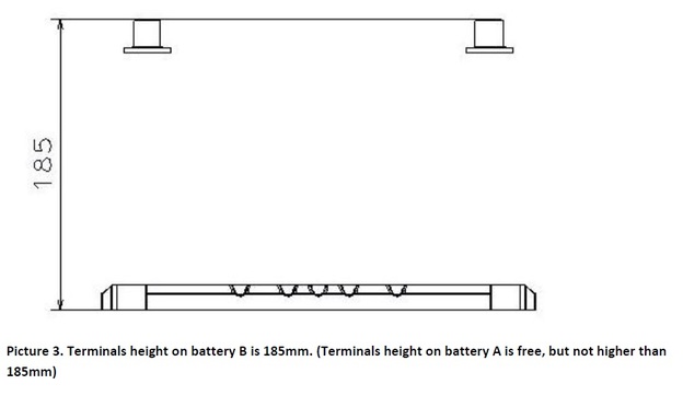 New Lite Plus Battery Casing Design | Engineering & Design Challenges ...
