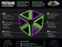 Design the Next Proto Labs Design Aid | Engineering & Design Challenges ...
