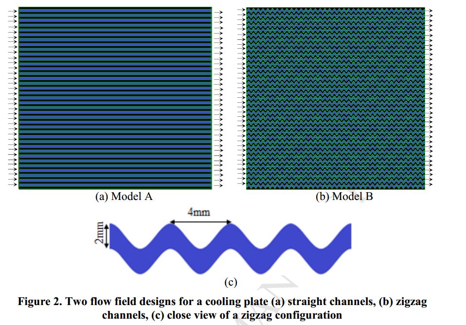 How to model this on SolidWorks | GrabCAD Questions