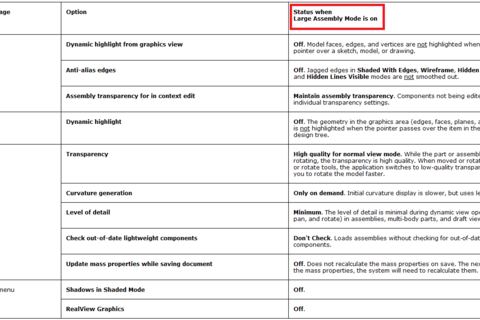 SolidWorks Tips & Tricks - Large Assembly Mode Tutorial - GrabCAD