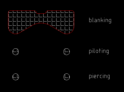 is there any way to find the center of the shank for a progressive tool ...