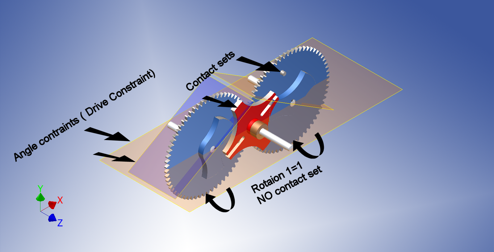 Help Needed In Contact Sets And Joints Autodesk Inventor Users Grabcad Groups 5777