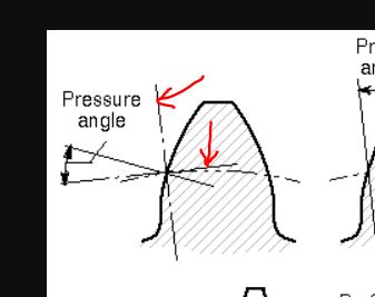 To calculate Pressure Angle. | GrabCAD Questions