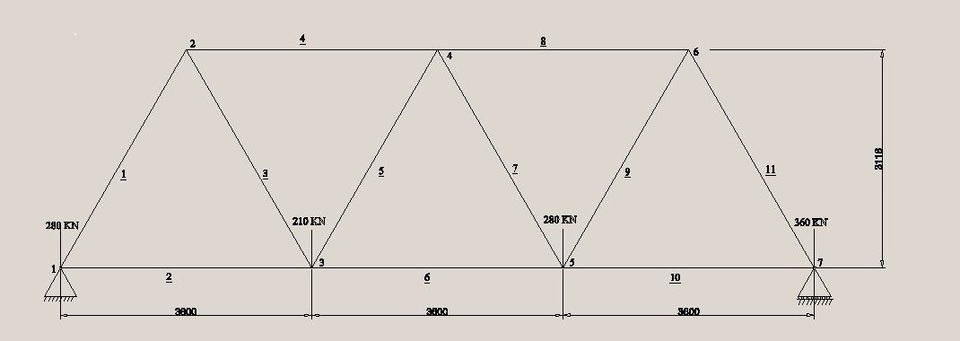 ANSYS video tutorial on 2d Bridge truss - GrabCAD