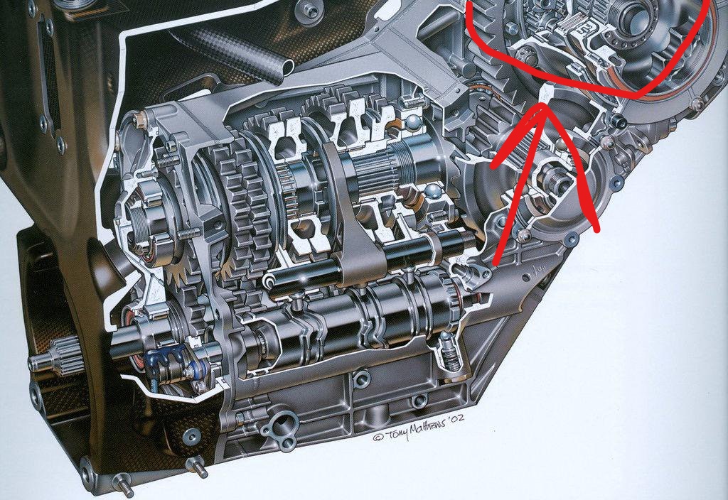 F1 GearBox Cars And Automotive Design GrabCAD Groups F1 GearBox Cars And Automotive Design GrabCAD Groups