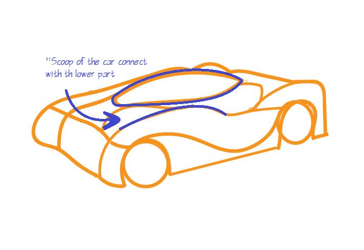 Car ergonomic design | SOLIDWORKS Design & Help | GrabCAD Groups