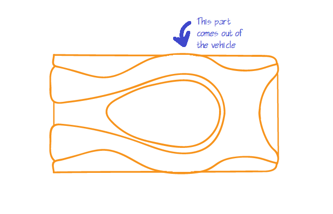 Car ergonomic design | SOLIDWORKS Design & Help | GrabCAD Groups
