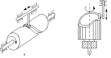 How to model a face cam (or) drum cam? pl's post a step by step ...