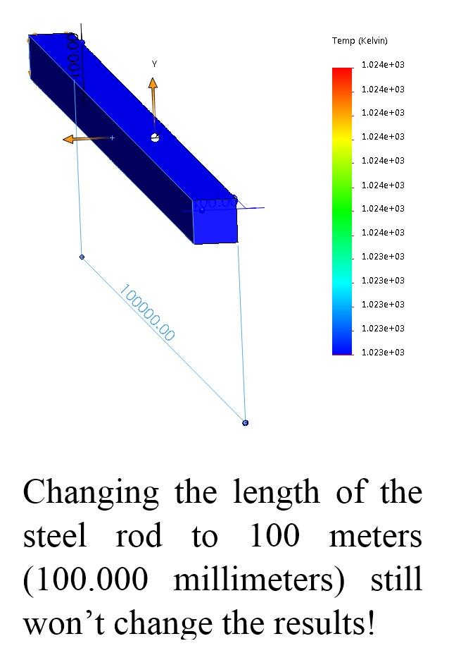 Solidworks Thermal Analysis Question | GrabCAD Questions