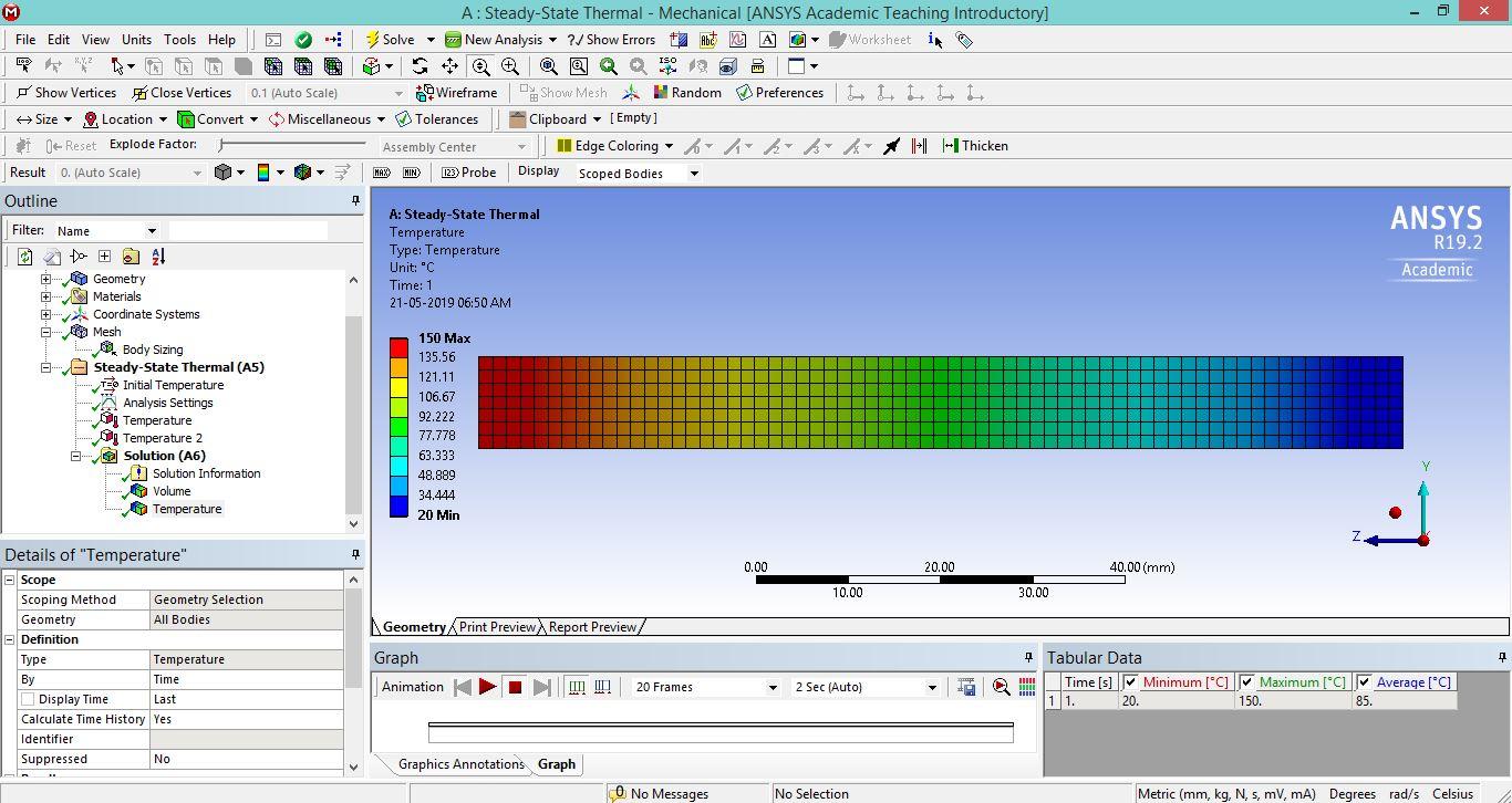Solidworks Thermal Analysis Question Grabcad Questions