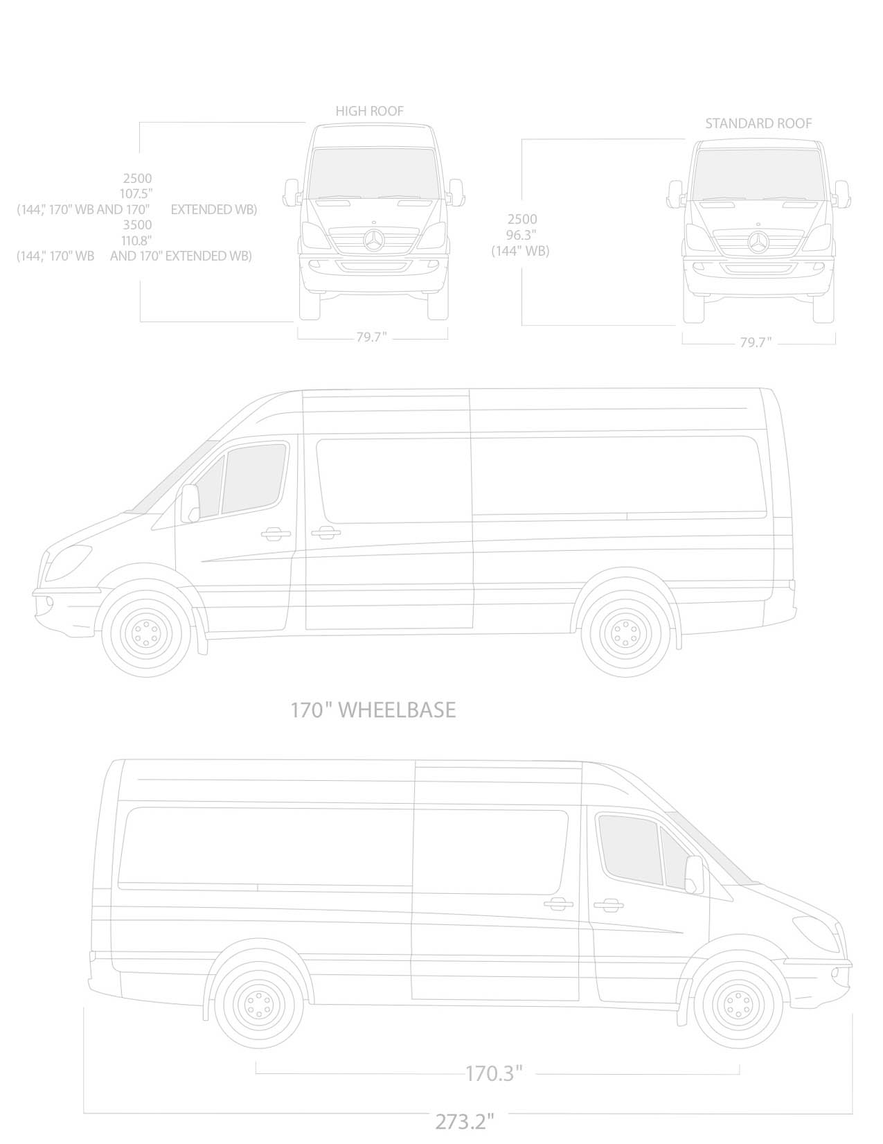 3D model of Mercedes Sprinter LONG | GrabCAD Questions