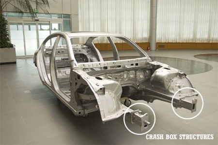 is there any crash box designed.?? - GrabCAD