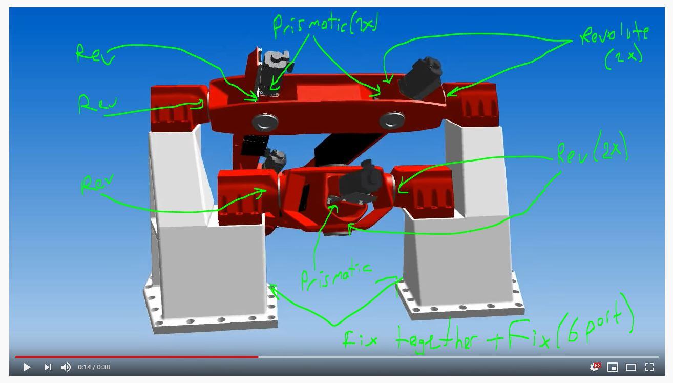 p | GrabCAD Questions