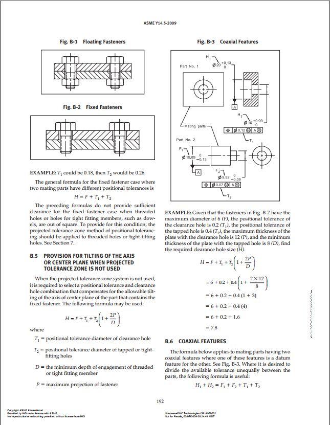 How to choose/calculate exact tolerance for holes ( for m3/m6 socket ...