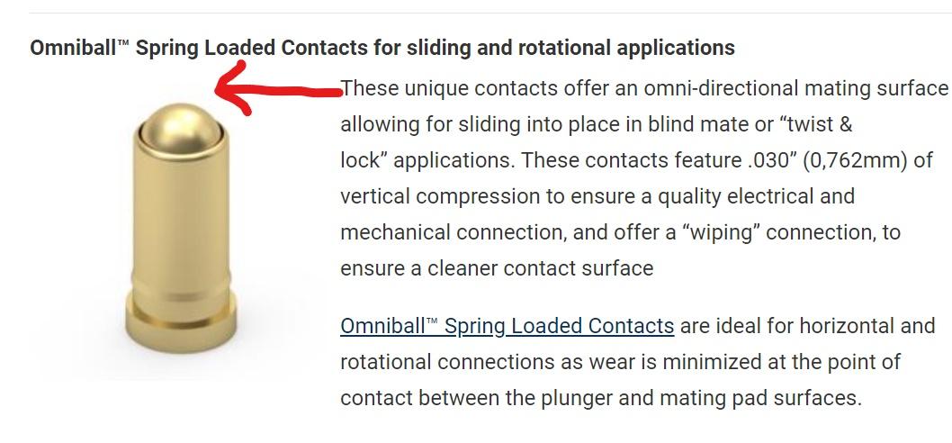 Spring Loaded Mechanism for 100kg load | GrabCAD Questions