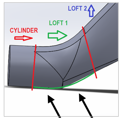 SolidWorks design corner trimming or smoothening | GrabCAD Questions