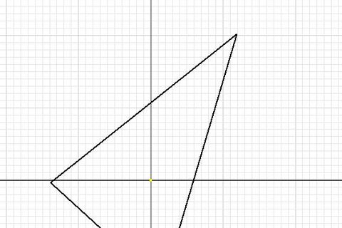 Problem with extruding 2D Shape in Inventor - GrabCAD