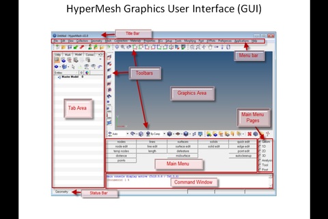 What is the defination of Core and Fine Mesh in HyperMesh? - GrabCAD