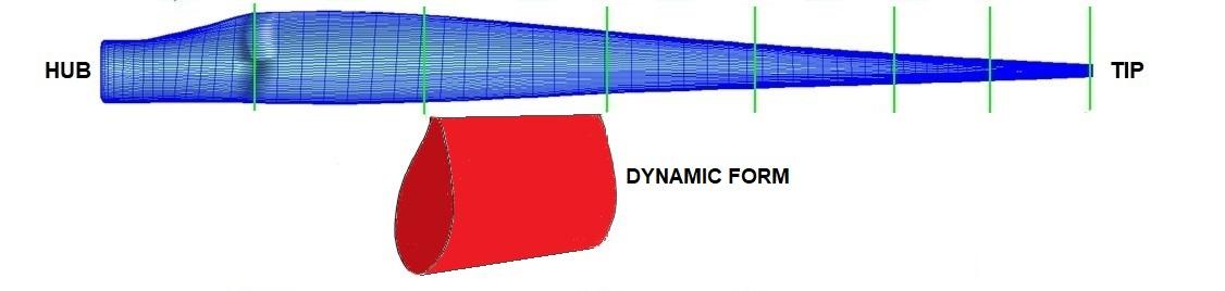 Wind turbine blade animation | GrabCAD Groups
