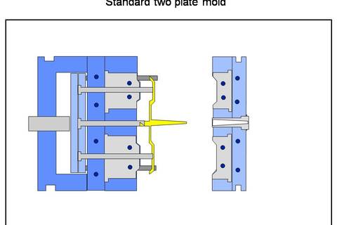 Tutorials on Injection Mould Designing - GrabCAD
