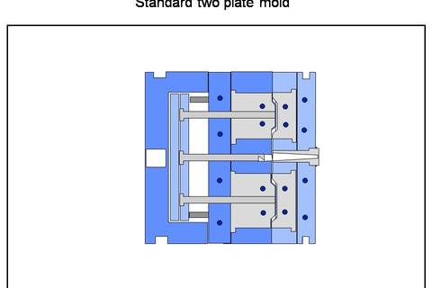 Tutorials on Injection Mould Designing - GrabCAD