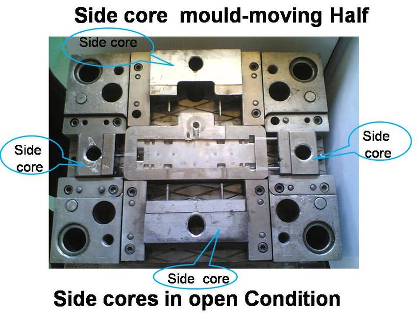 Tutorials on Mould Designing:- An Introduction to Split Cavity Mould ...