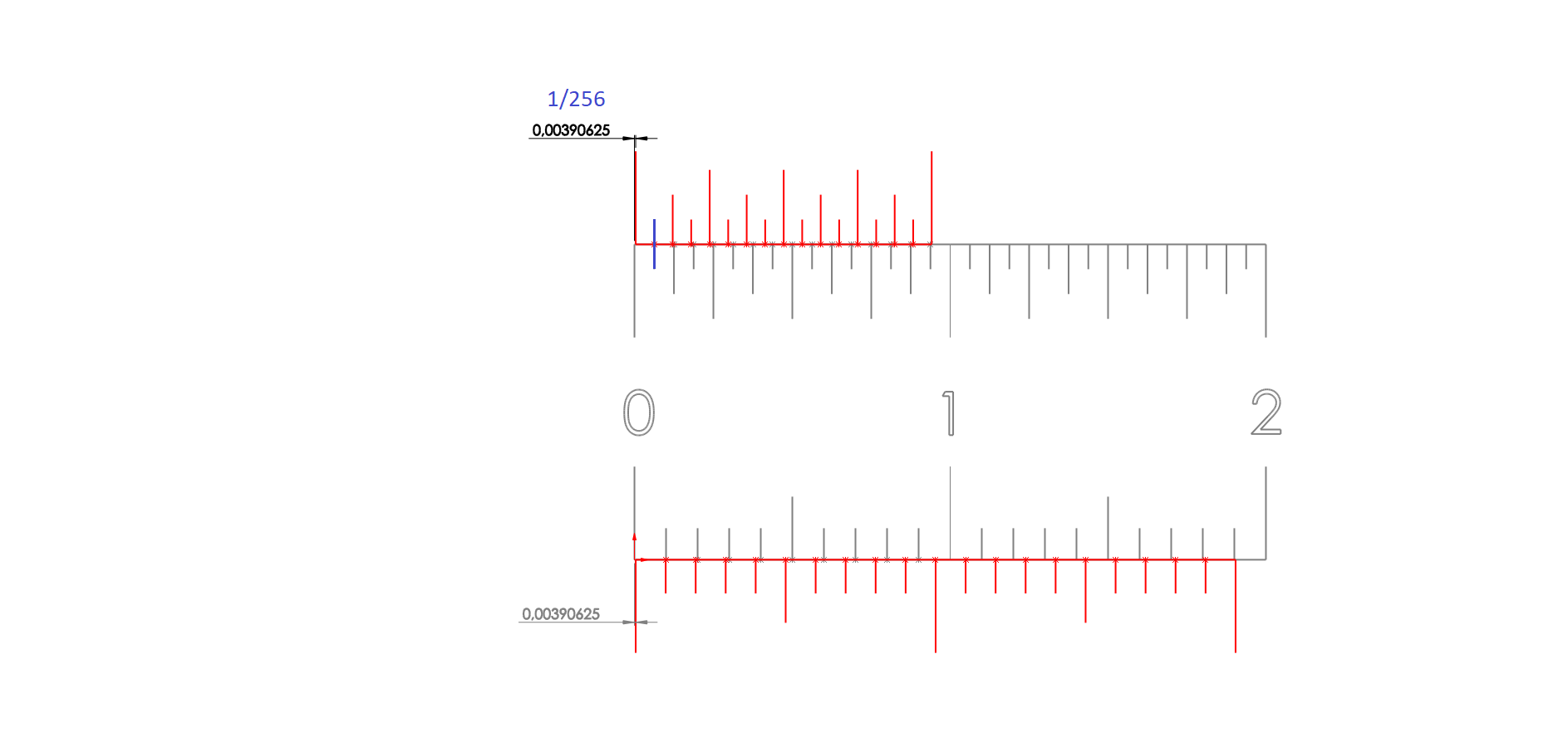 Drawing a Vernier scale | GrabCAD Questions