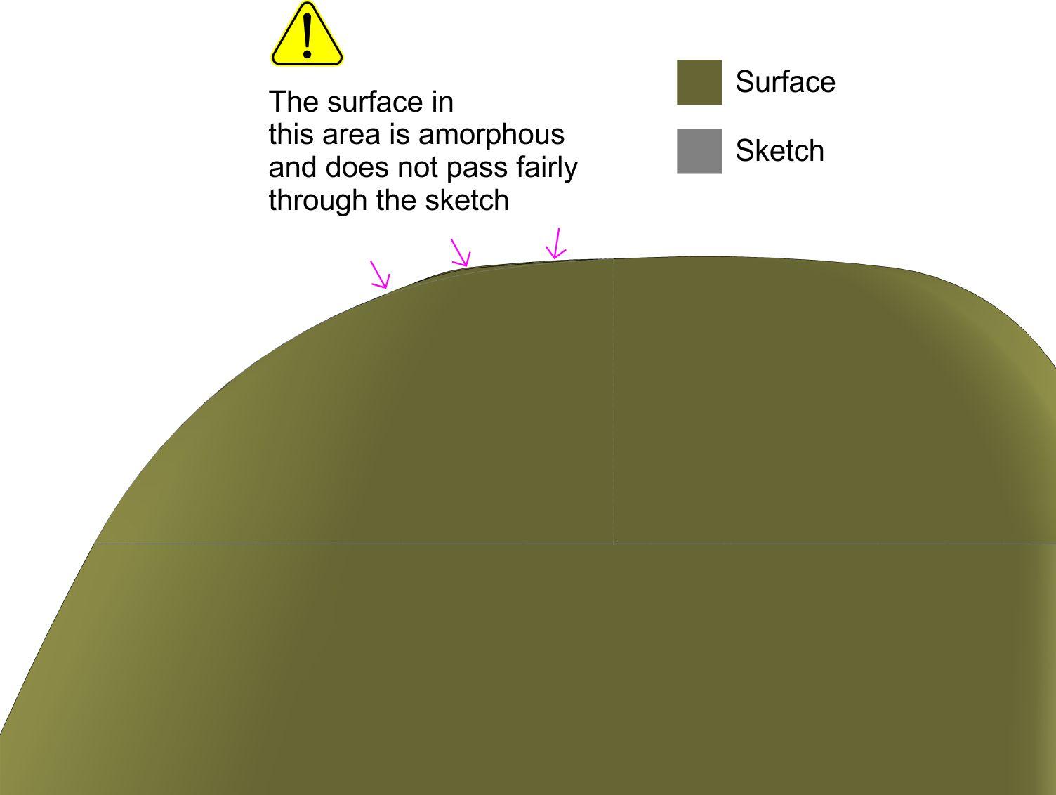 Problem with surface (uneven or amorphous area) | GrabCAD Questions