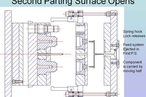 Tutorials on Injection Mould Designing - GrabCAD
