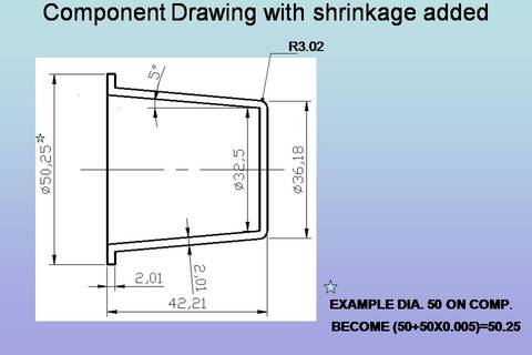 Tutorials on Injection Mould Designing - GrabCAD