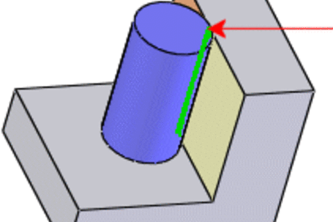 What is zero thickness geometry? - GrabCAD