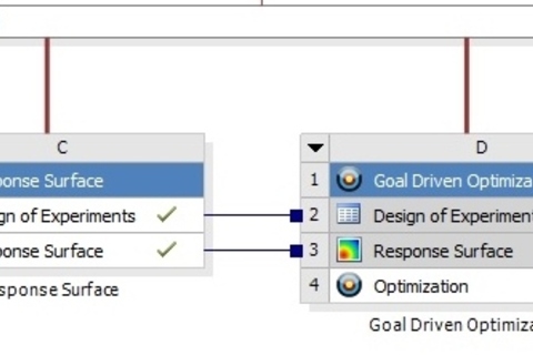 ansys tutorial 7 ( To determine the best angles for Cutting Tools) (cutting tools simulation ...