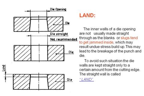 Design of Press tools - GrabCAD