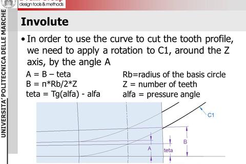 Tutorial: how to model a gearwheel with teeth with involute shape - GrabCAD