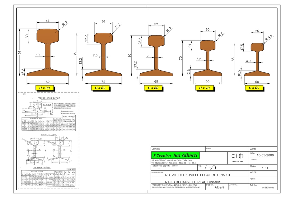 Decauville - JungleKey.fr Image #50