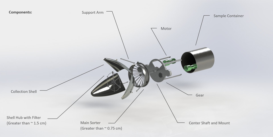 Free CAD Designs, Files & 3D Models | The GrabCAD Community Library