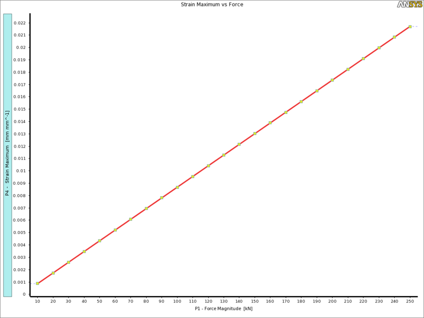 Free Cad Designs Files And 3d Models The Grabcad Community Library
