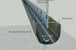 The Fresh Water Fog Nets Challenge | Engineering & Design Challenges ...