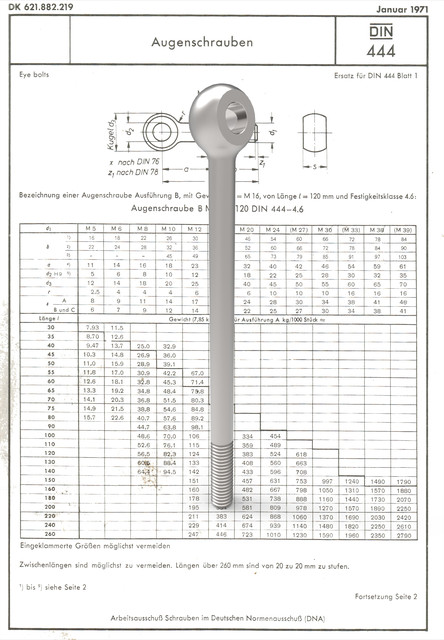 EYE BOLT DIN 444 3D CAD Model Library GrabCAD, 43% OFF