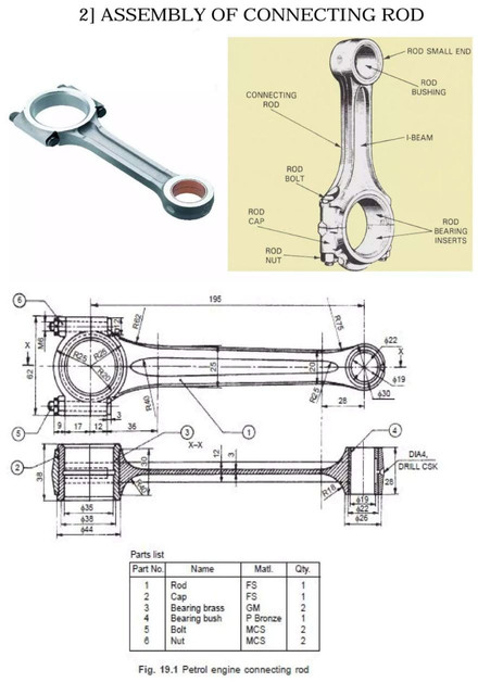 Assembly of Connecting Rod | 3D CAD Model Library | GrabCAD