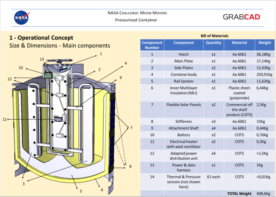 Free CAD Designs, Files & 3D Models | The GrabCAD Community Library