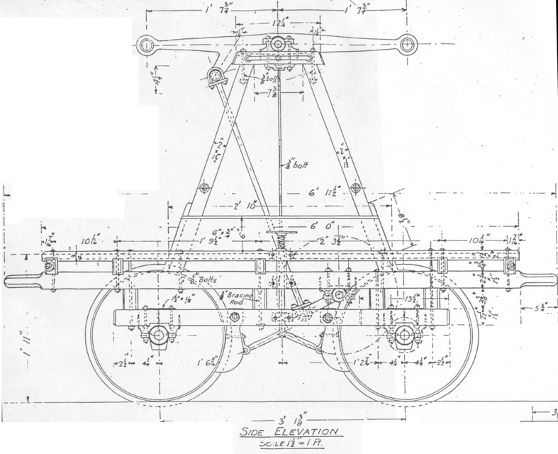 Model Railroad Hand Car Plans