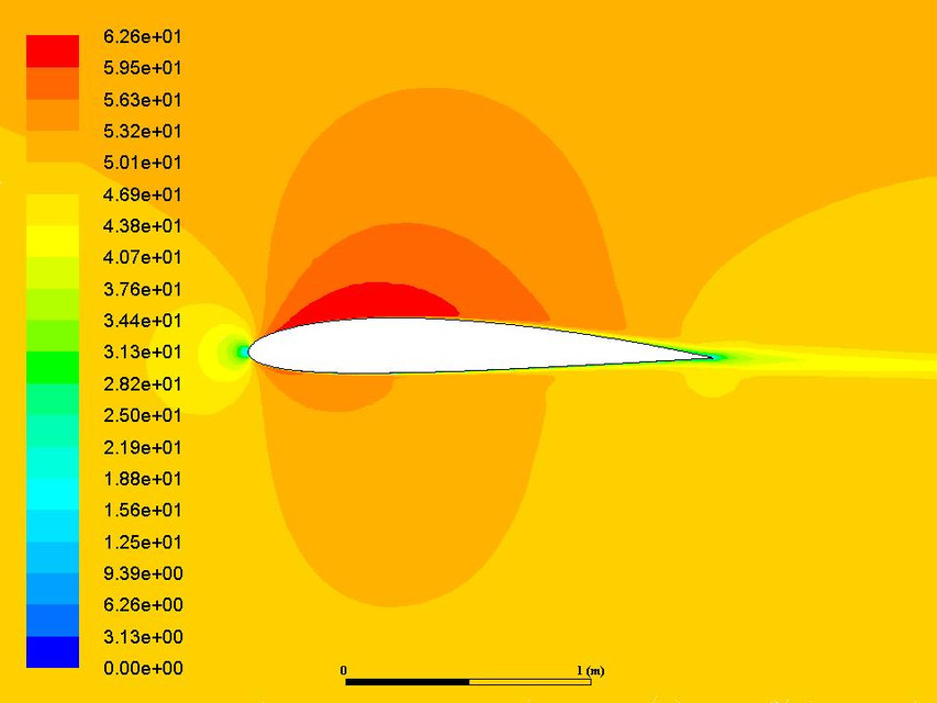 Load in 3D viewer Uploaded by Anonymous