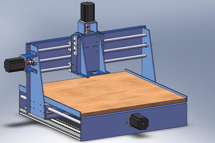301 Moved Permanently