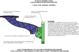 Throttle Pedal Design Challenge | Engineering & Design Challenges | GrabCAD
