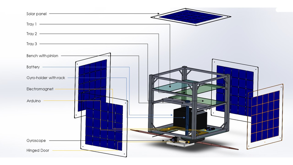 Free CAD Designs, Files & 3D Models | The GrabCAD Community Library