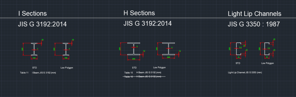 Structural Steel Shapes Autocad