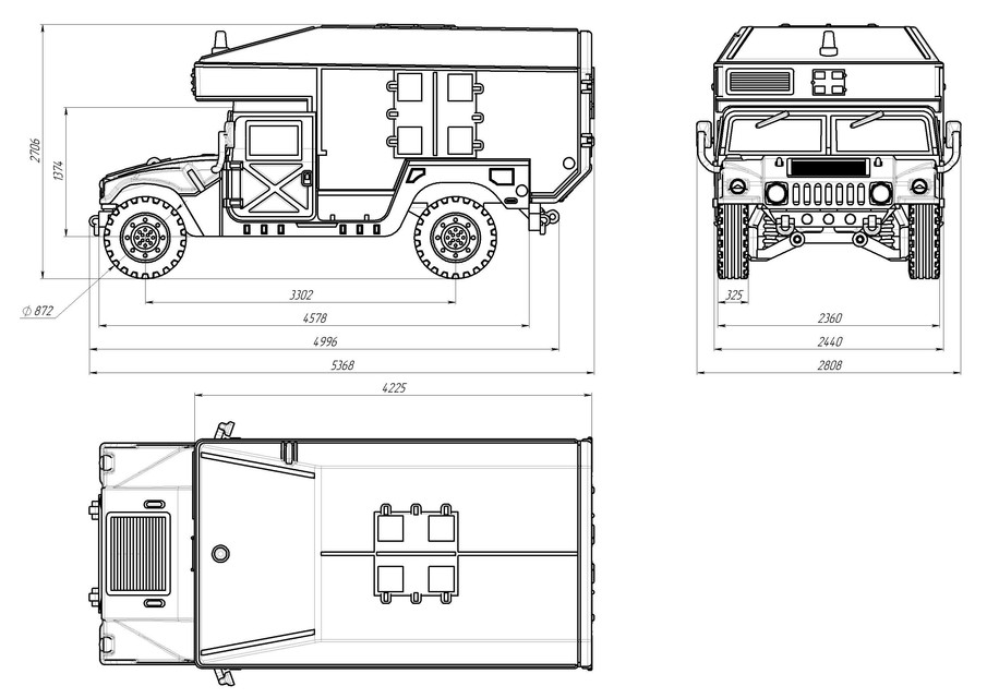 Dimensions Of A Humvee