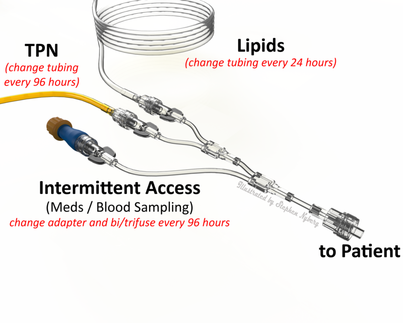 Central Venous Line (CVL) | 3D CAD Model Library | GrabCAD